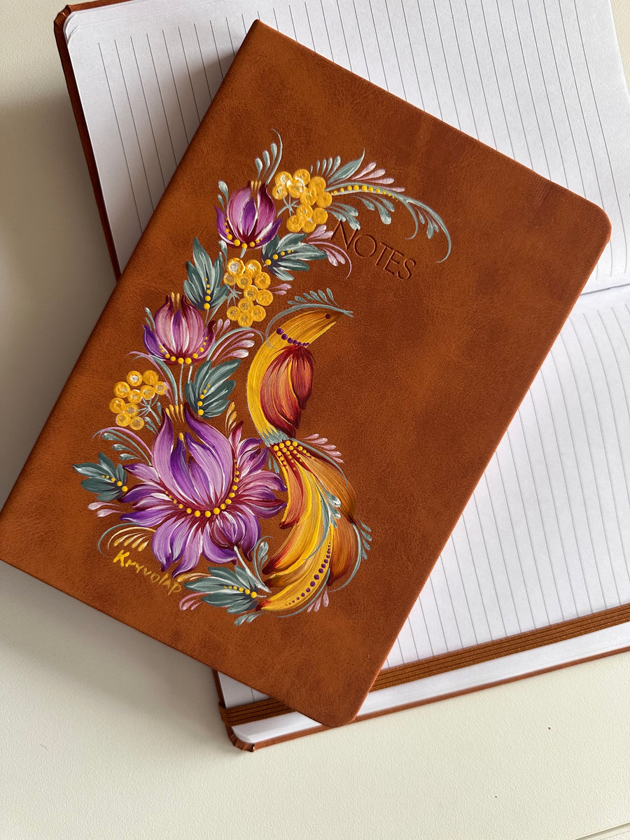 Hidden Echo — Notebook – Kateryna Kryvolap